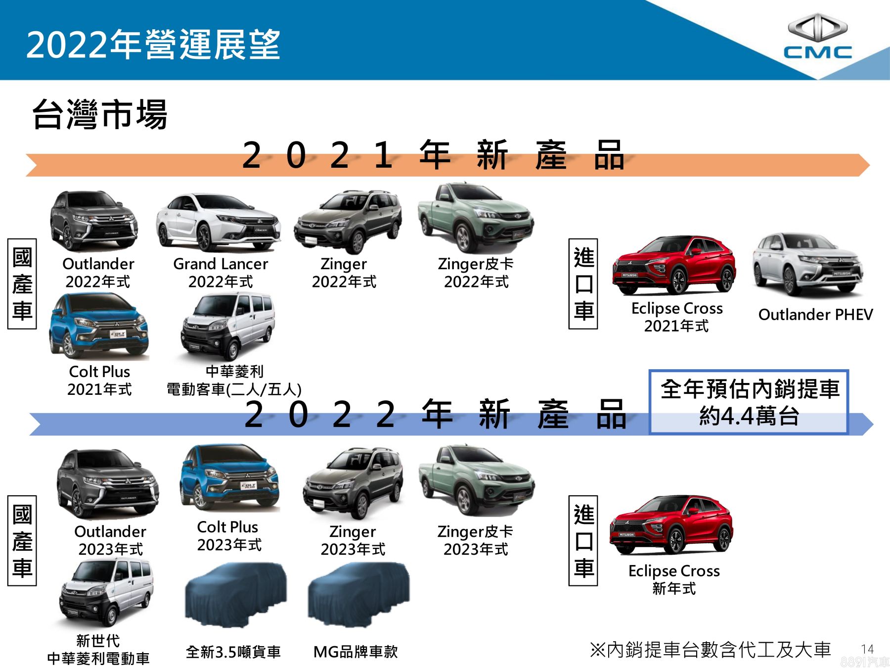 MG Taiwan經銷通路曝光 細節7/27公布-國內車訊|8891汽車