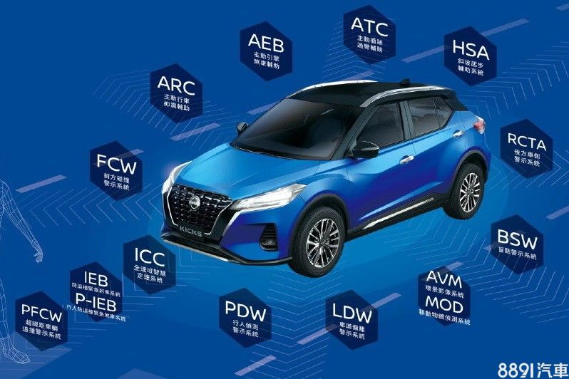 Nissan小改款Kicks重點規配搶先看！兩車型全系ACC-8891汽車