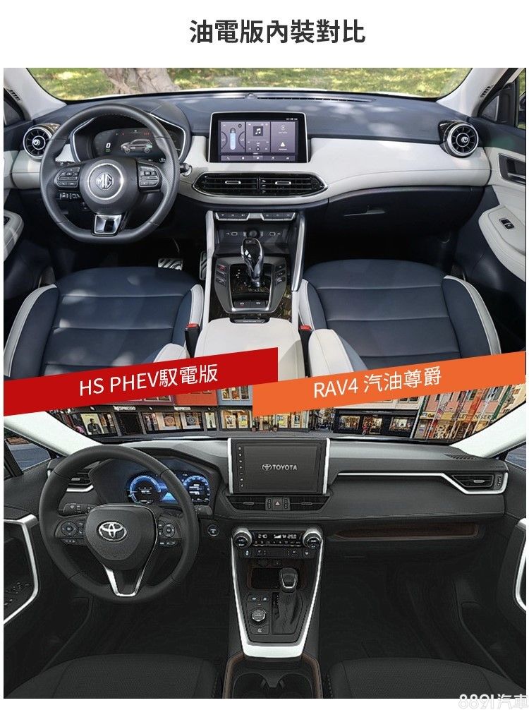 HS戰RAV4！汽油版誰划算？Hybrid與PHEV推薦誰？-8891汽車