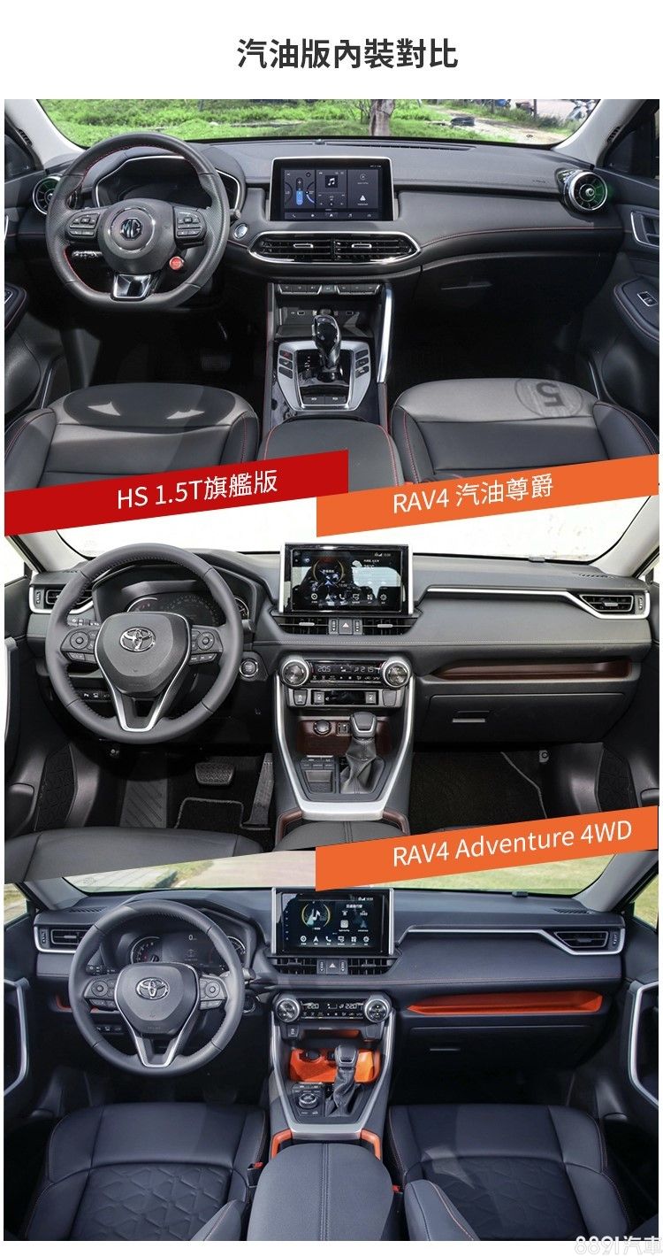 HS戰RAV4！汽油版誰划算？Hybrid與PHEV推薦誰？-8891汽車