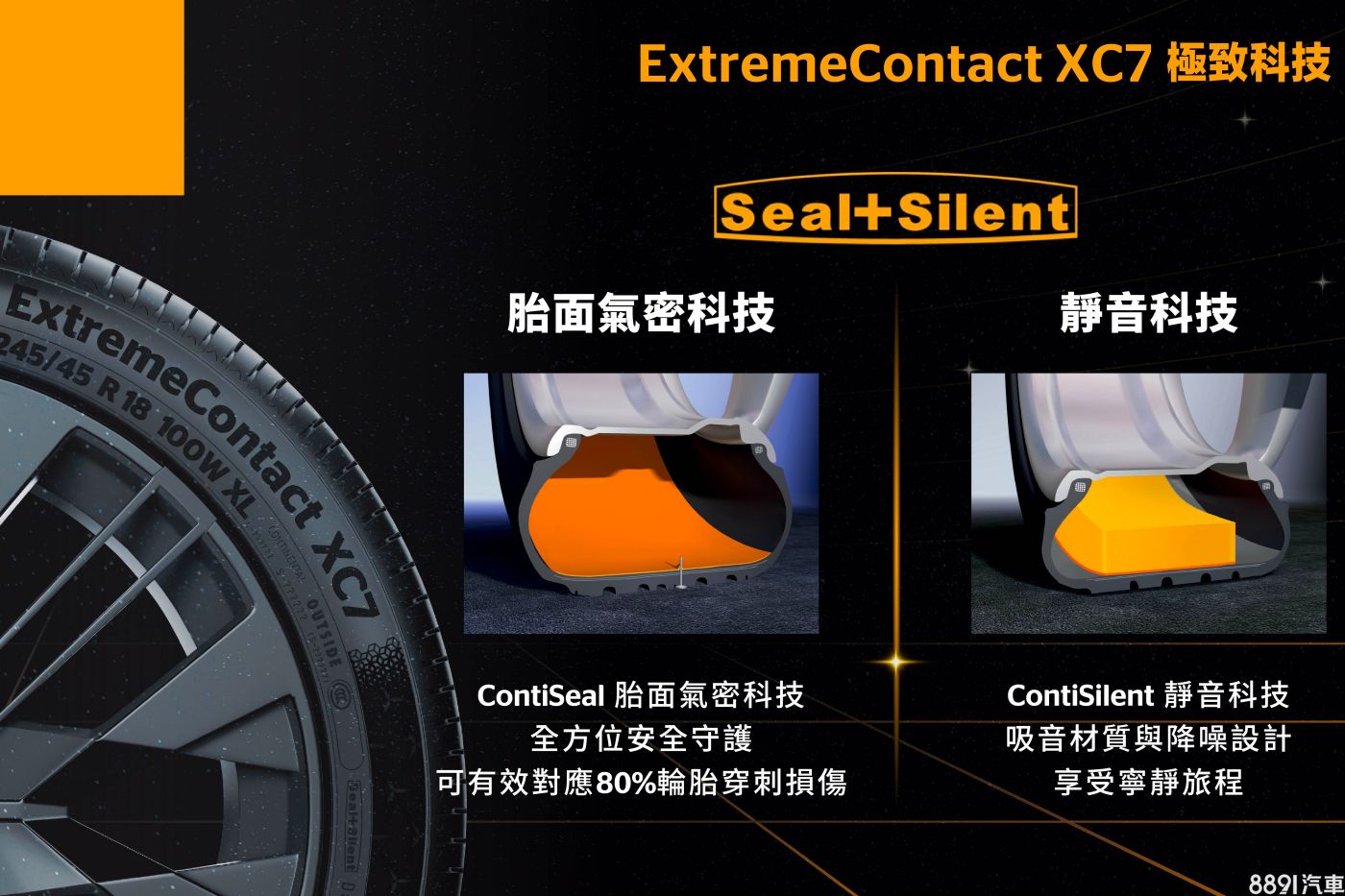 德國馬牌新胎導入！UX7和XC7同步上市 | 8891新車