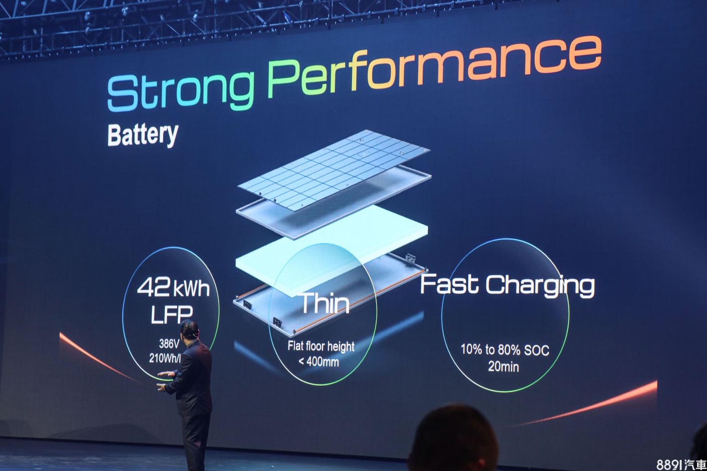 【2025鴻海科技日】Model A三版本展演！2～7座電動MPV可家用可商用！ | 8891新車