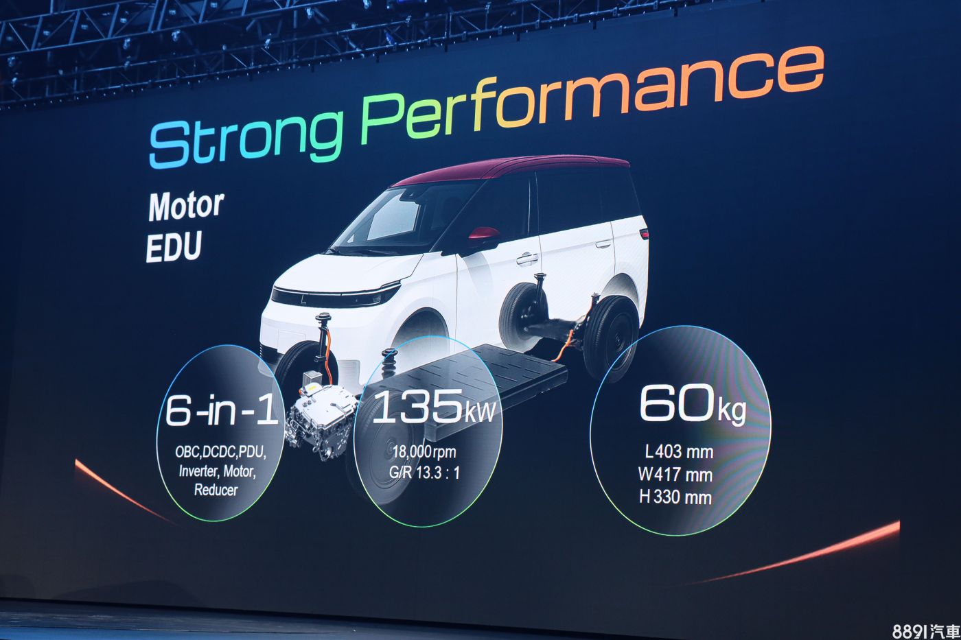 【2025鴻海科技日】Model A三版本展演！2～7座電動MPV可家用可商用！ | 8891新車